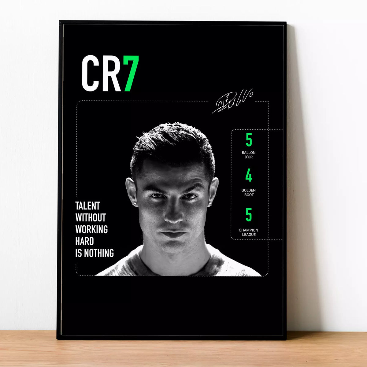 CR7 Arbeitet Hart Poster Kawaink CR7 Arbeitet Hart Poster Kawaink